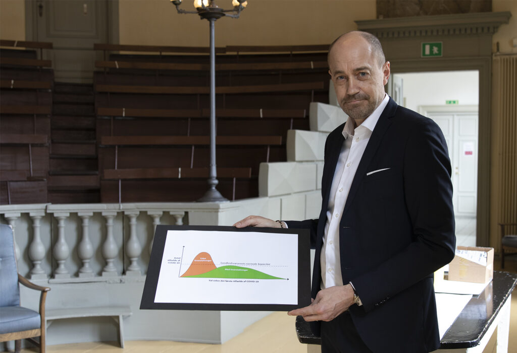 Corona sendt på museum - museumsmagasinet.dk